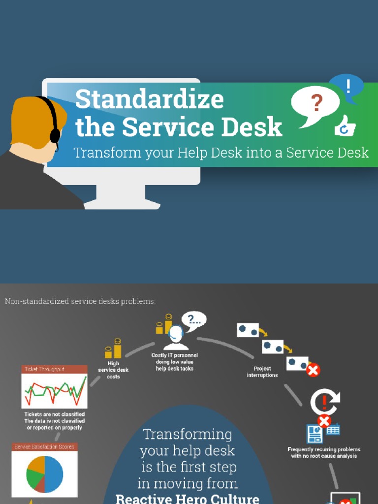 IT - Standardize The Service Desk | PDF