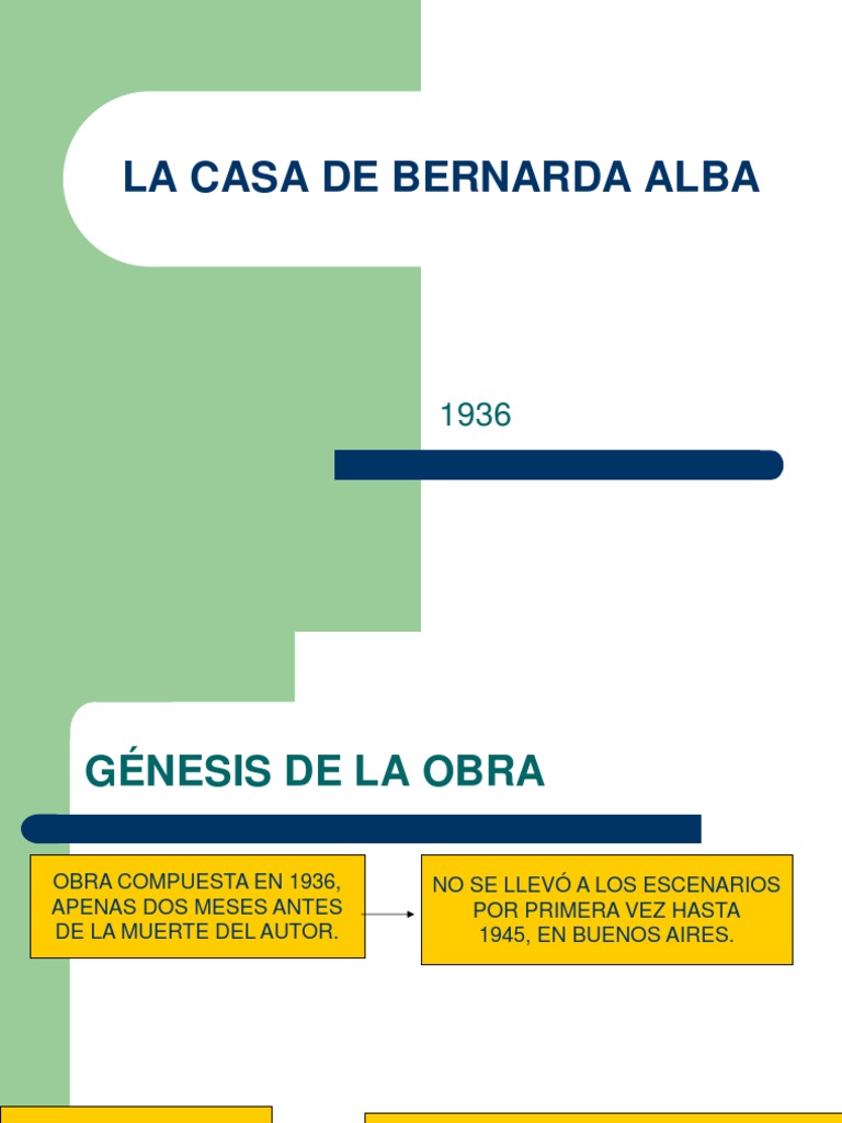La Casa de Bernarda Alba | PDF