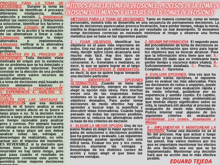 Eduard - Tejeda - Mapa Conceptual Modulo Iv | Descargar gratis PDF | Toma de decisiones | Cognición