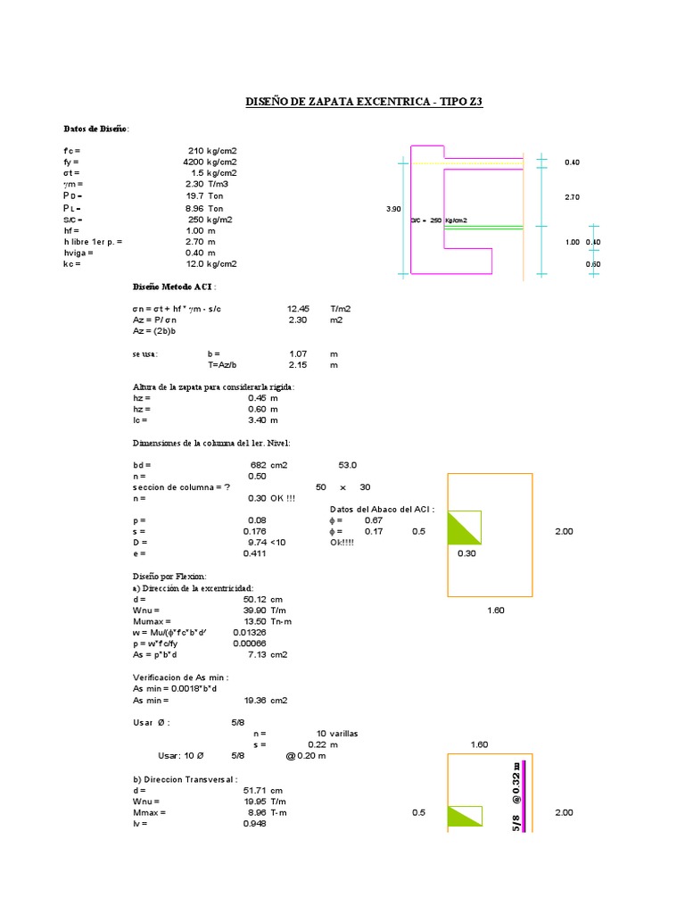 Zapata Excentrica | PDF