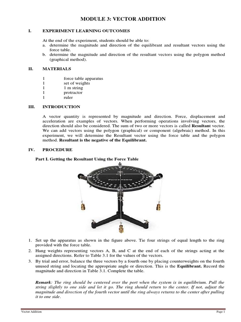 M3 Vector Addition | PDF | Euclidean Vector | Force