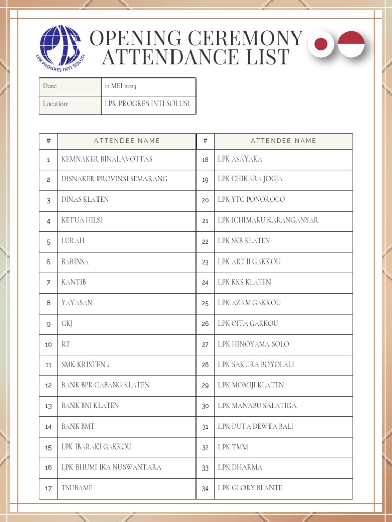 Meeting Attendees Attendance List REVISI NEW | PDF