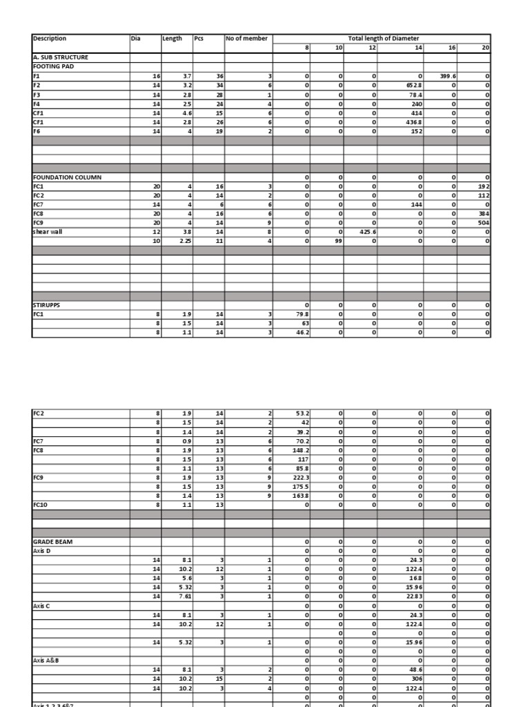 Yared Tenase Reinforcement | PDF | Building Engineering | Structural Engineering