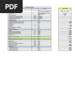 2009 - Ipc - Table E103.3 | PDF | Tap (Valve) | Hydrology