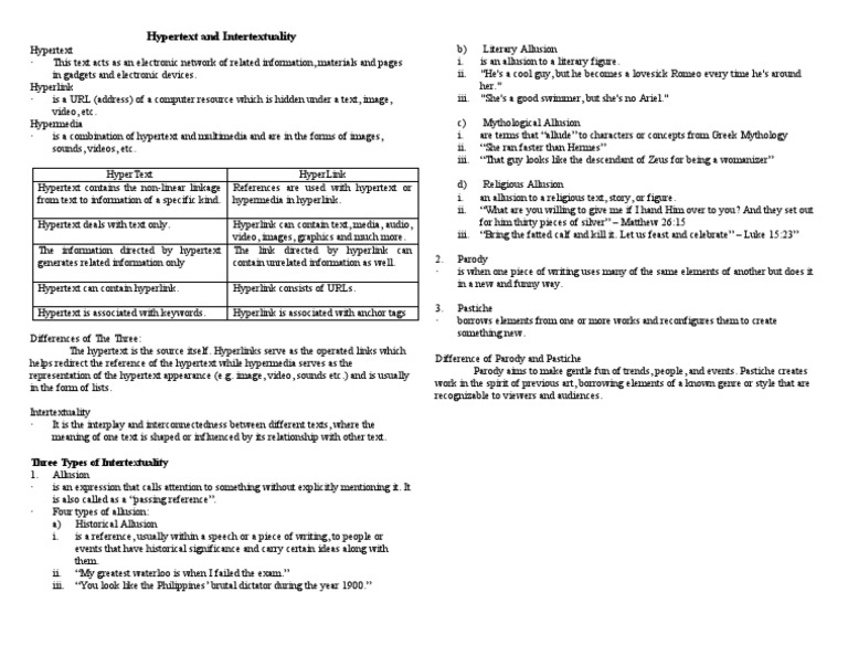 Hypertext and Intertextuality | PDF | Hyperlink | Hypertext