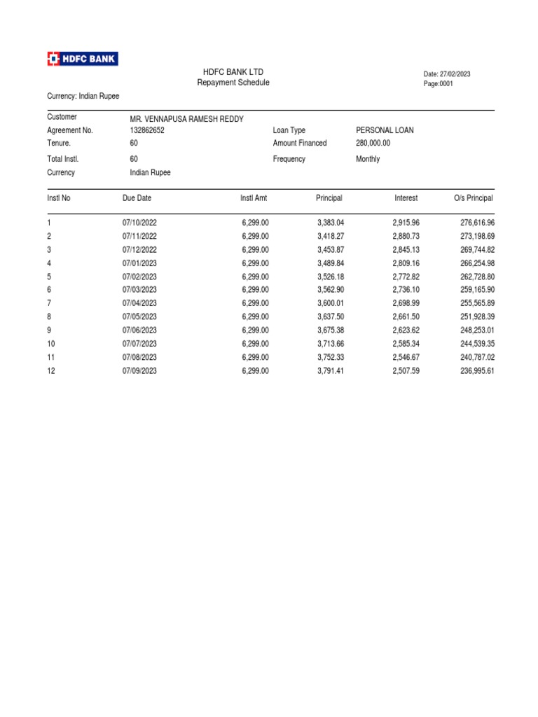Repayment Pdf Pdf Banking Investing