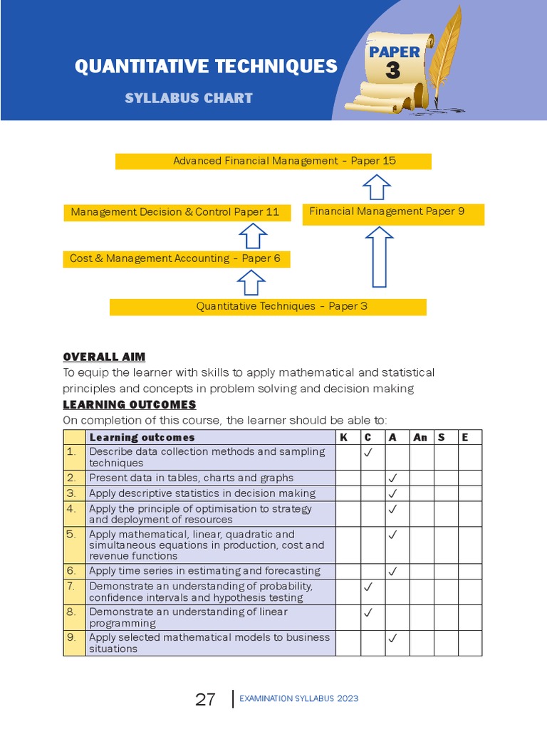 3 CPA QUANTITATIVE TECHNIQUES Paper 3 | PDF | Cost Of Living | Statistics