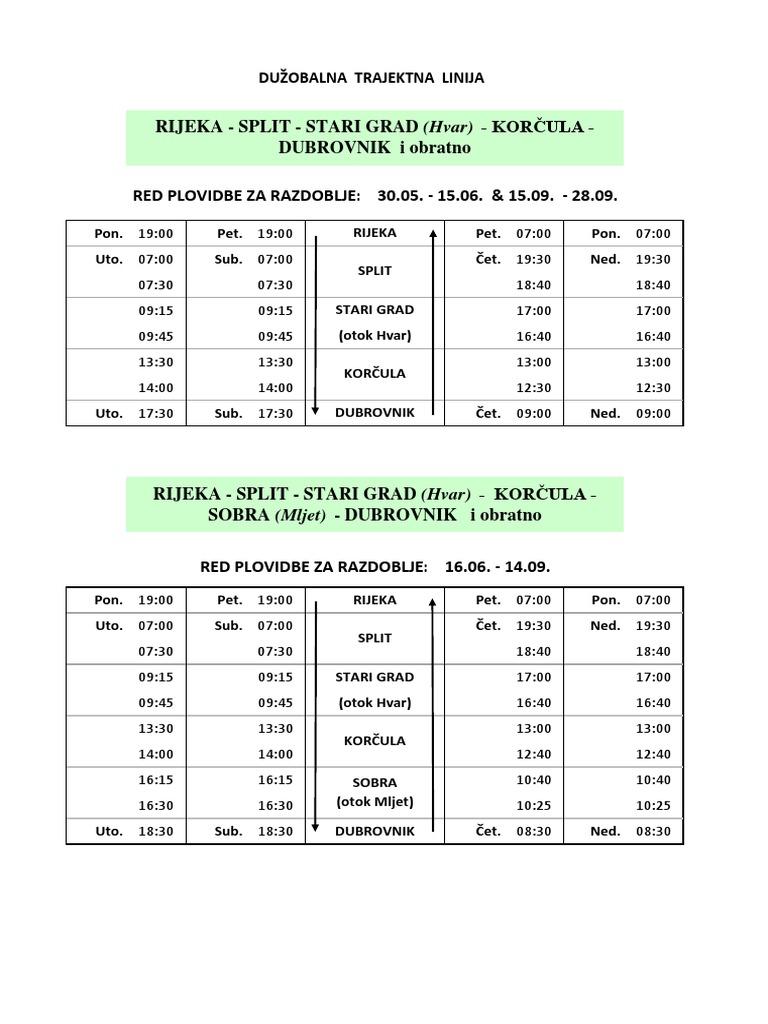 Rijeka Split Stari Grad Korcula Sobra Dubrovnik 14 06 | PDF