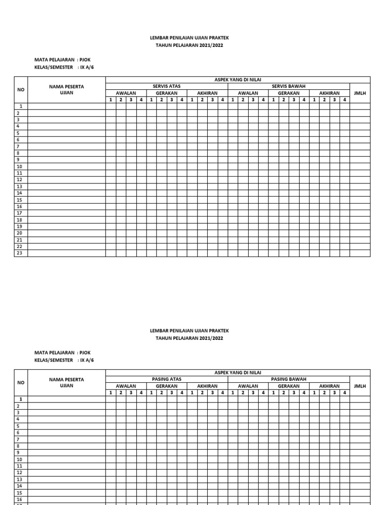 LEMBAR PENILAIAN UJIAN PRAKTEK PJOK KELAS IX | PDF