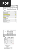 BCS Code of Conduct Expanded | PDF | Computer Security | Security