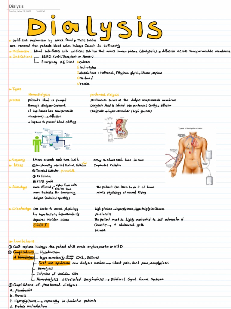 Dialysis | PDF