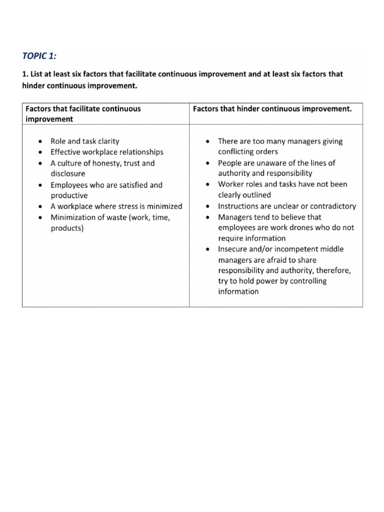 Eversity - Question 1.1 | PDF
