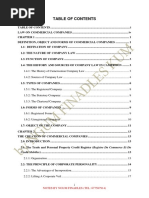 HND 2021 Questions Complete | PDF