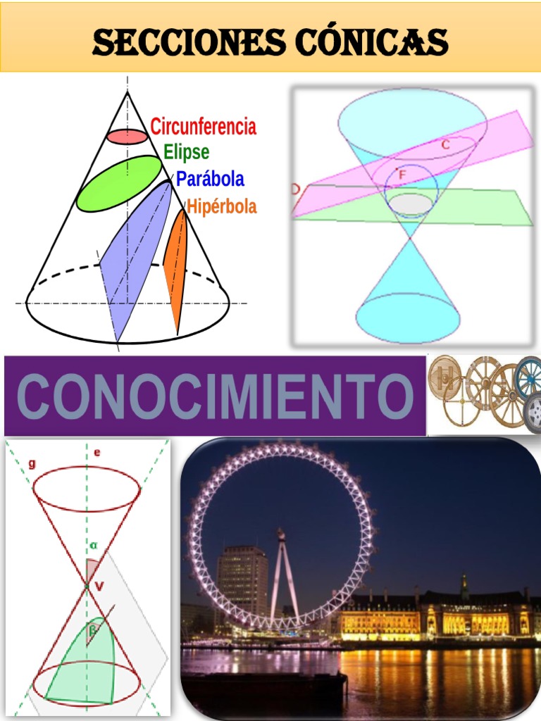 Revista Digital Matematica | PDF | Elipse | Geometría Elemental