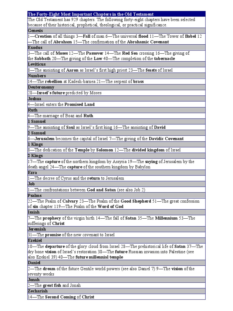 Key Chapters in the Old Testament | PDF | Book Of Genesis | Babylonian ...
