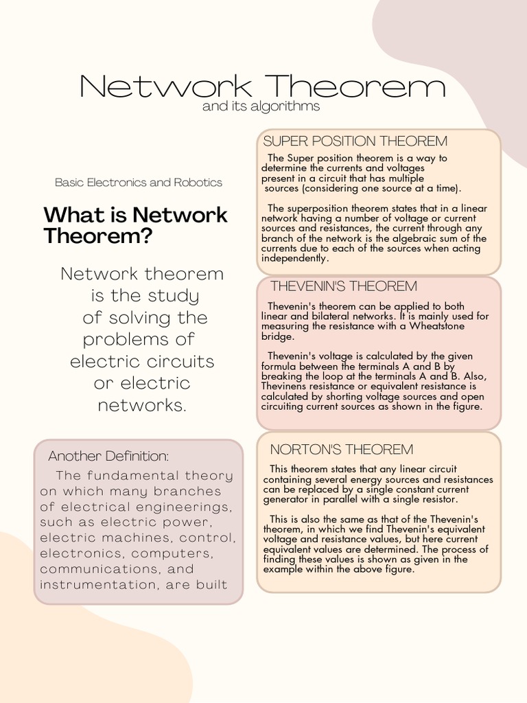 Network Theorem | PDF | Electronic Circuits | Electrical Circuits