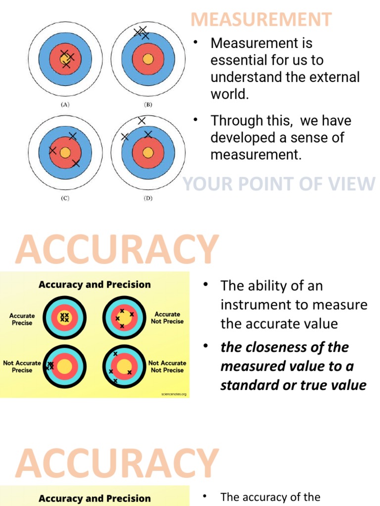 Q3w1d2 - Accuracy and Precision Presentation | PDF | Accuracy And Precision | Measurement