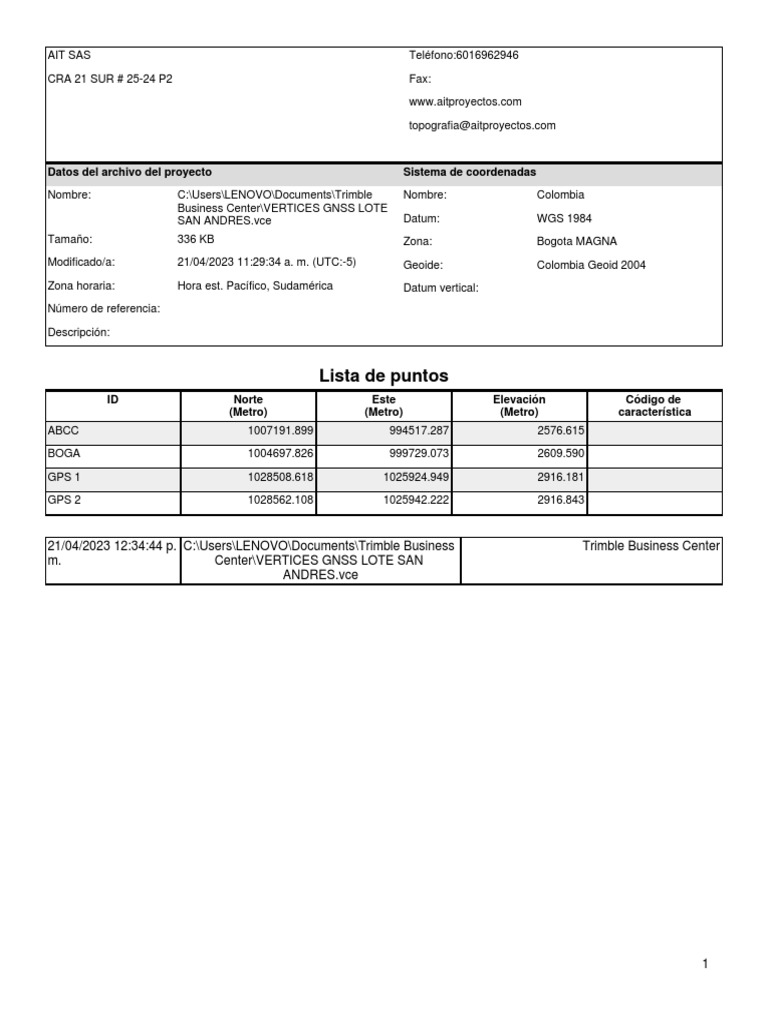 Lista de Puntos | PDF