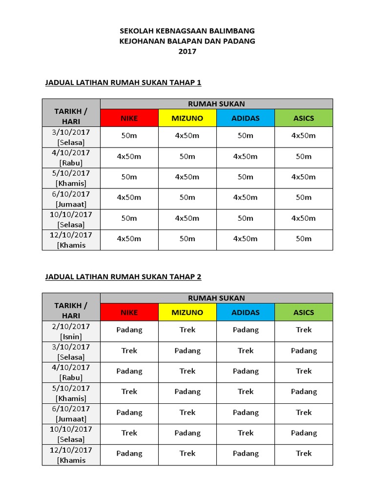 Jadual Latihan Dan Senarai Acara NEW | PDF