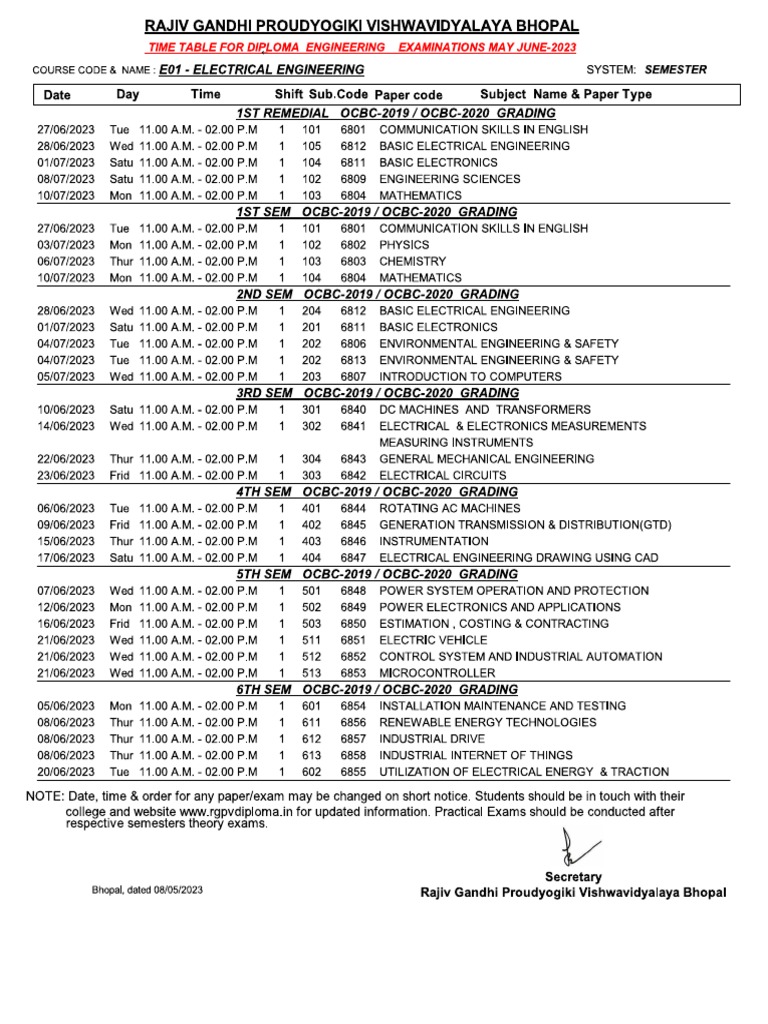 timetable 6th sem | PDF