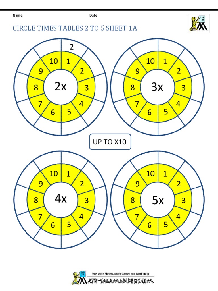circle-times-tables-2-to-5-1a-pdf