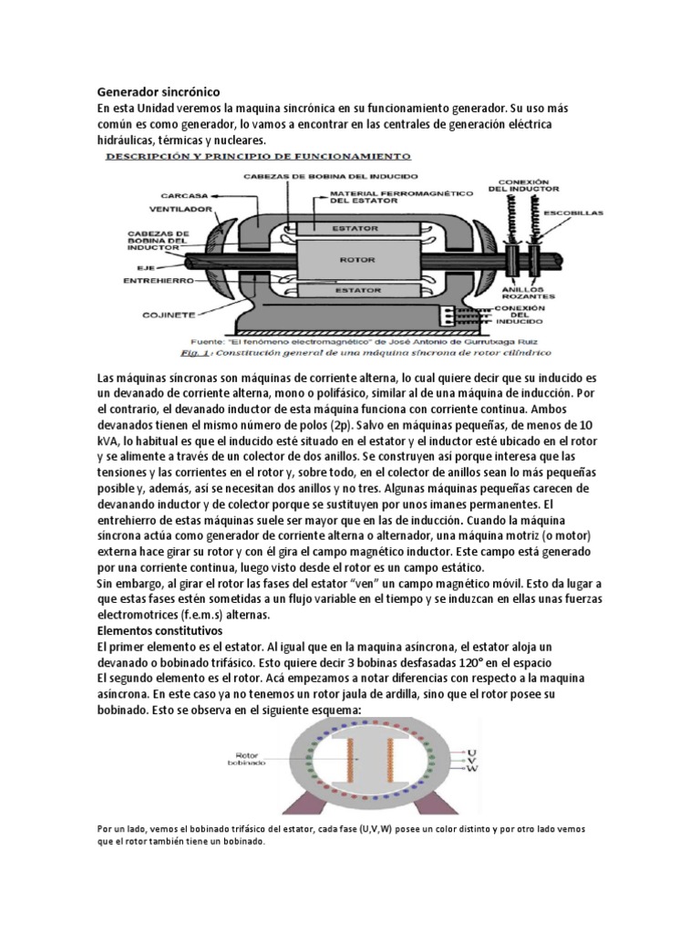 Generador Sincrónico G3 | PDF | Generador eléctrico | Inductor