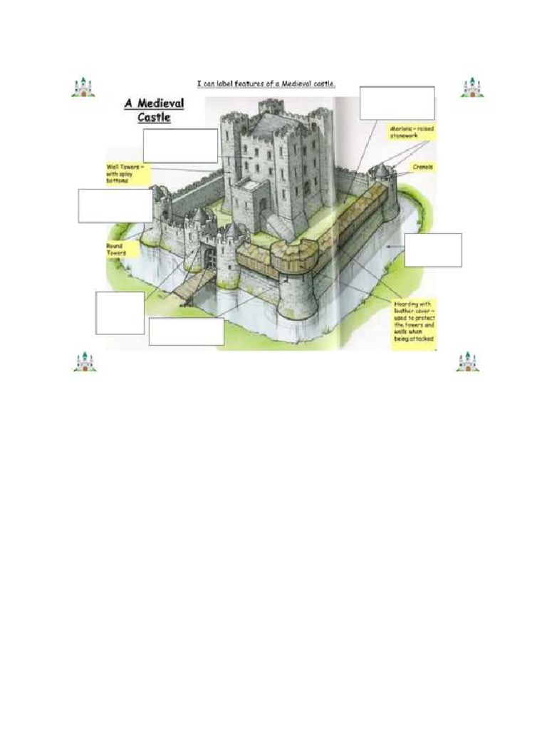 Parts of A Castle 2 | PDF