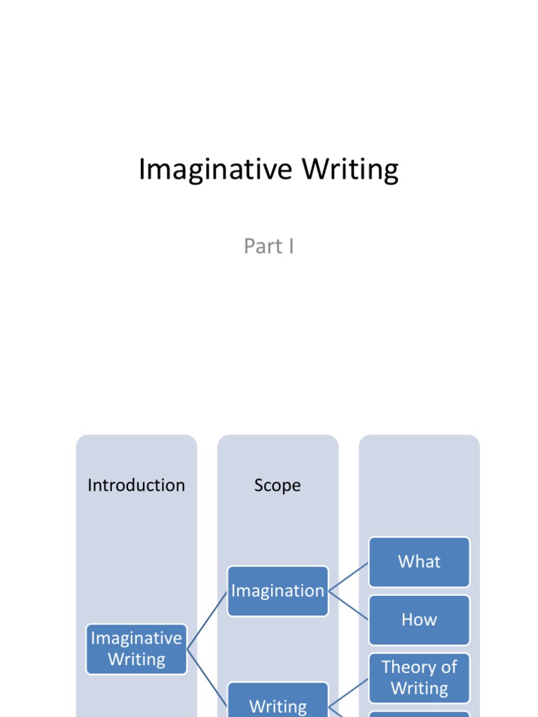 Creative Writing Techniques and Imaginative Processes | PDF