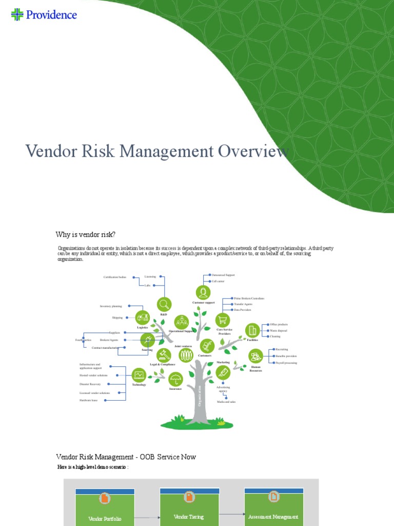 Vendor Risk Management Overview Guide | PDF | Risk Management | Risk