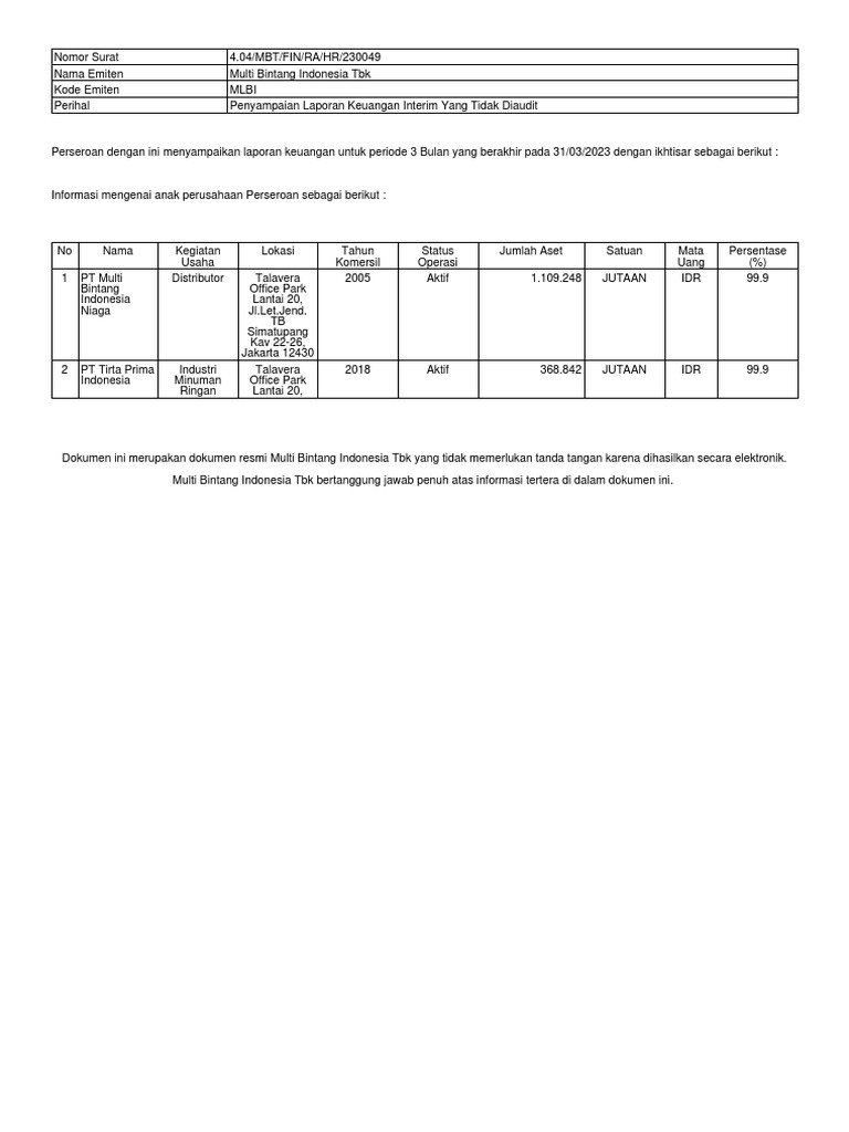 Laporan Keuangan Kuartal I MLBI 2023 | PDF