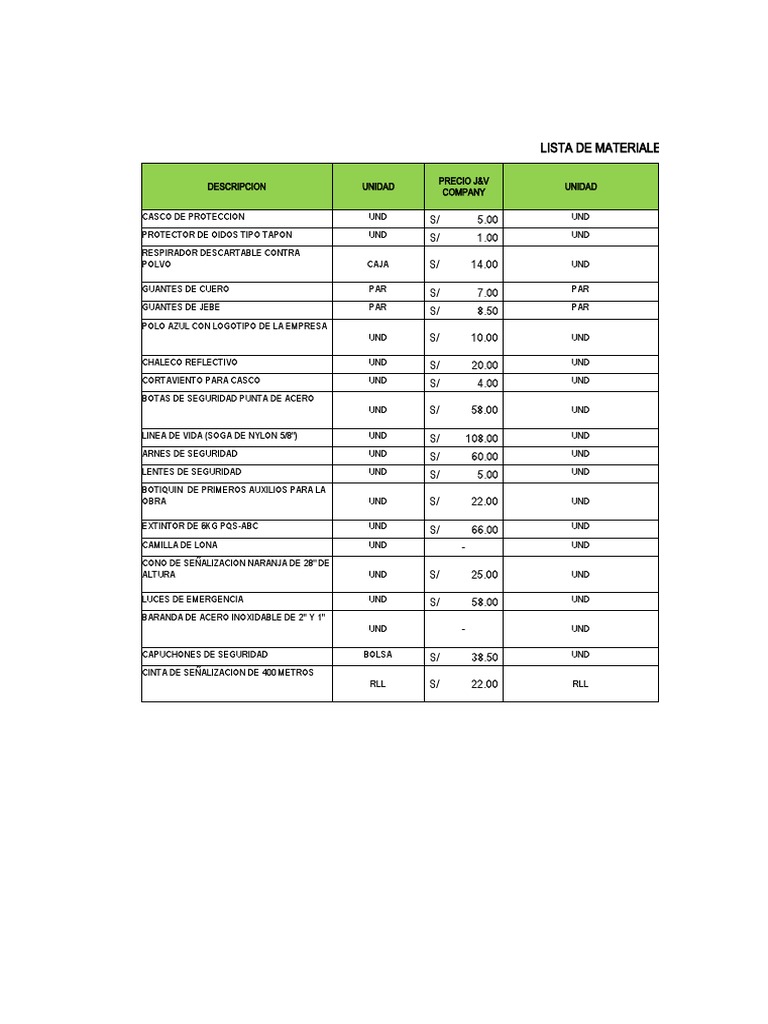 Lista de Materiales (Epps) | PDF | Química | Materiales