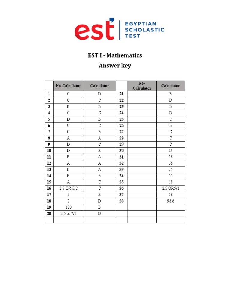 EST I Mathematics Answer Key | PDF