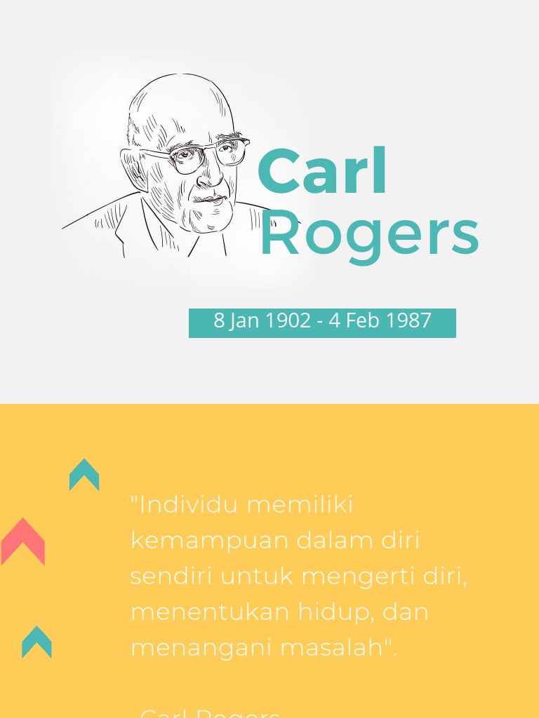 Konsep Diri Menurut Carl Rogers | PDF | Karier & Perkembangan | Sains ...