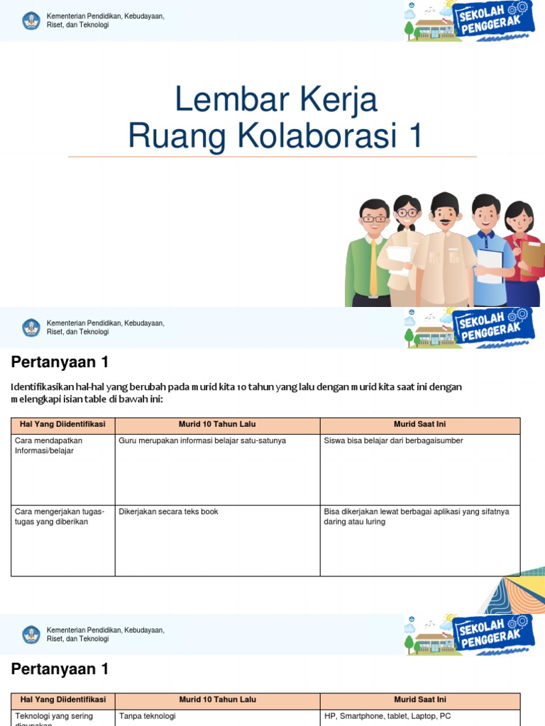 HARDAMIN - LK Ruang Kolaborasi 1 - Refleksi Pembelajaran Paradigma Baru | PDF