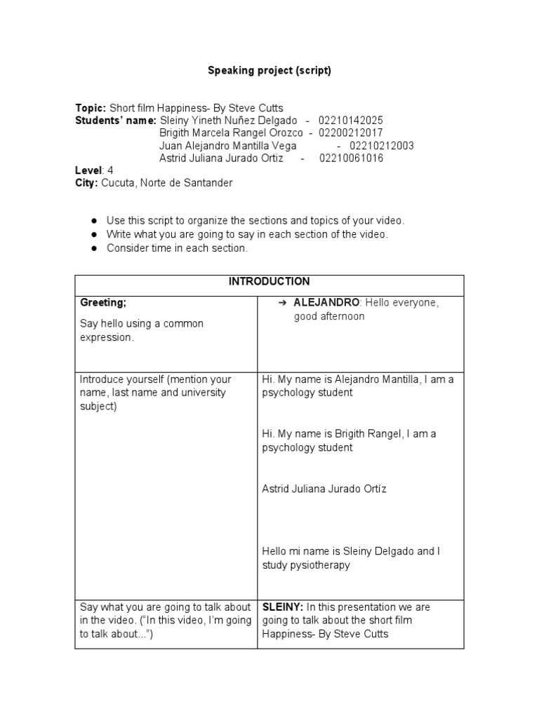 Speaking project on Happiness | PDF | Psychological Concepts | Behavioural Sciences
