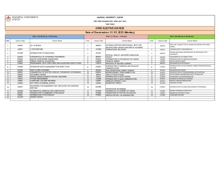 Timetable For Open Elective Courses (Engg and Non-Engg) | PDF | Design ...