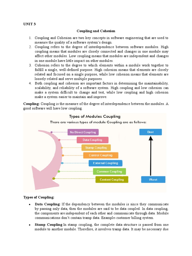 Coupling and Cohesion in Software Engineering | PDF | Object Oriented Programming | Class ...