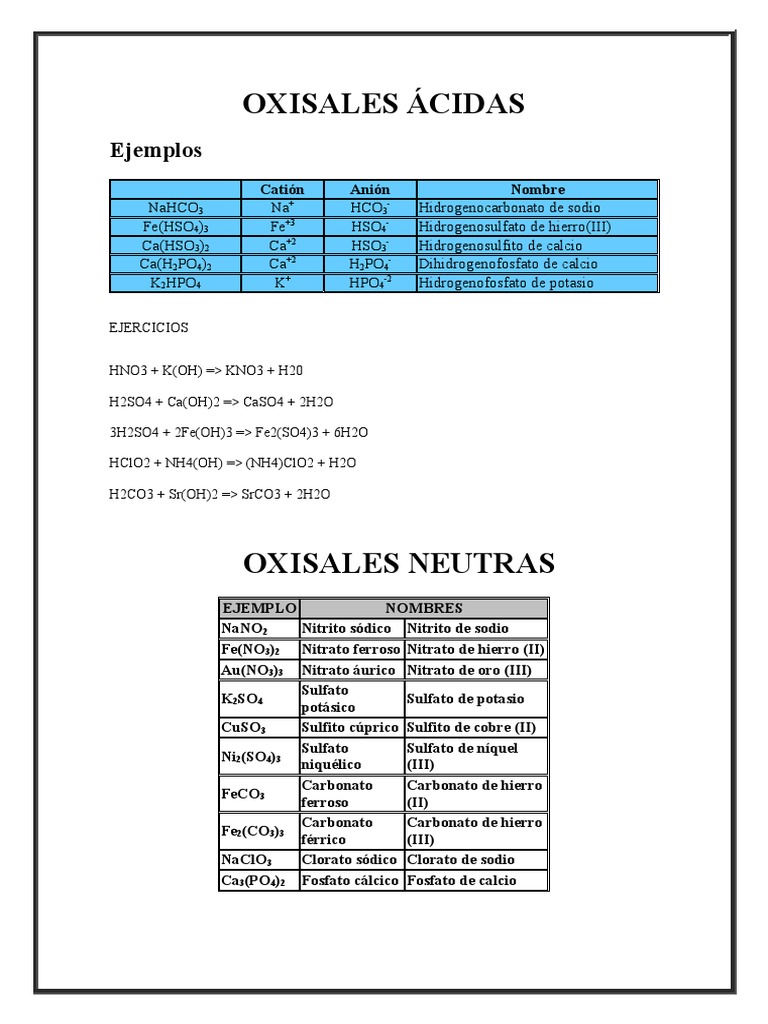 Tipos de Oxisales y Nomenclatura | PDF