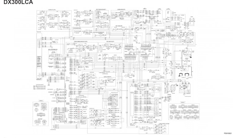 Manual de Servicio DX300LCA Espanol PDF | PDF