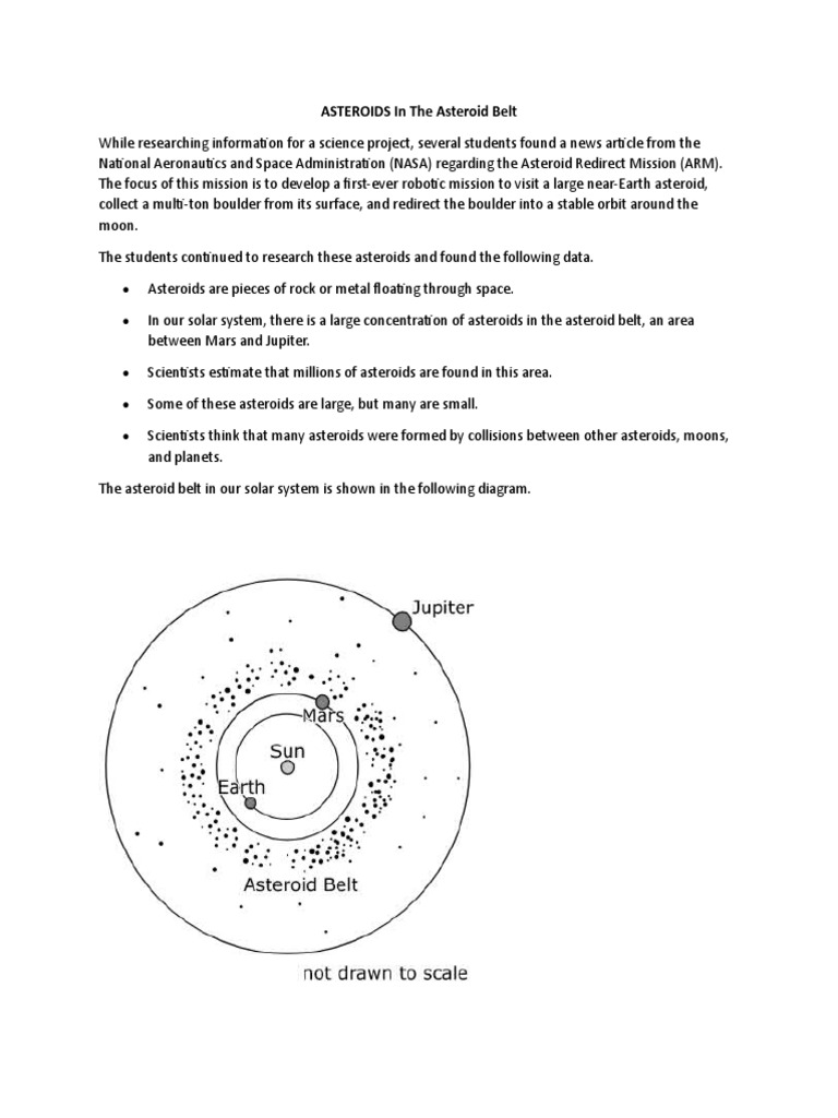 Misa Review Asteroids in The Asteroid Belt | PDF | Asteroid | Solar System