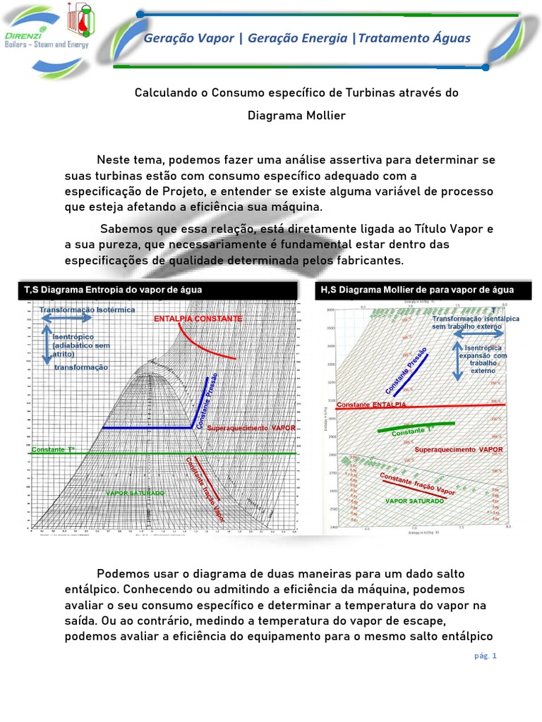 Consumo Específico em Turbinas com Mollier | PDF | Temperatura | Física ...