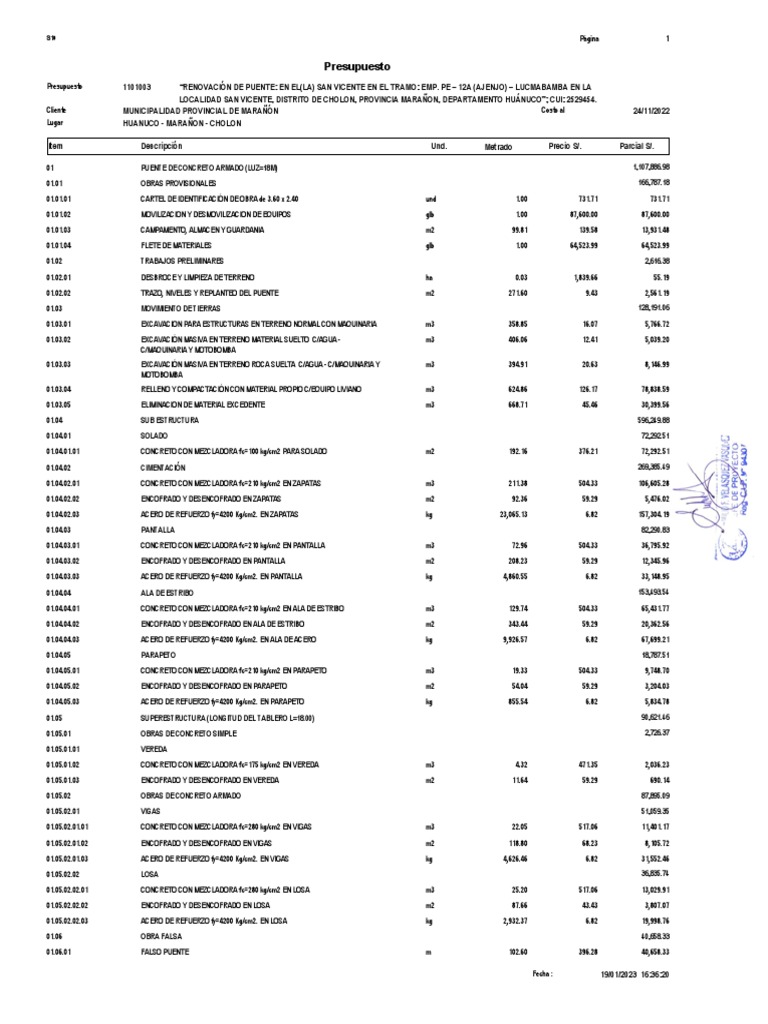 Presupuesto Modelo Correcto | PDF | Materiales de construcción | Ingeniero civil