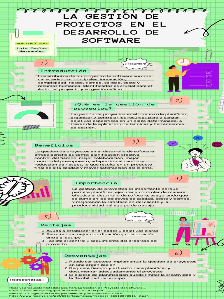 La Gestión de Proyectos en El Desarrollo de Software | PDF | Software ...