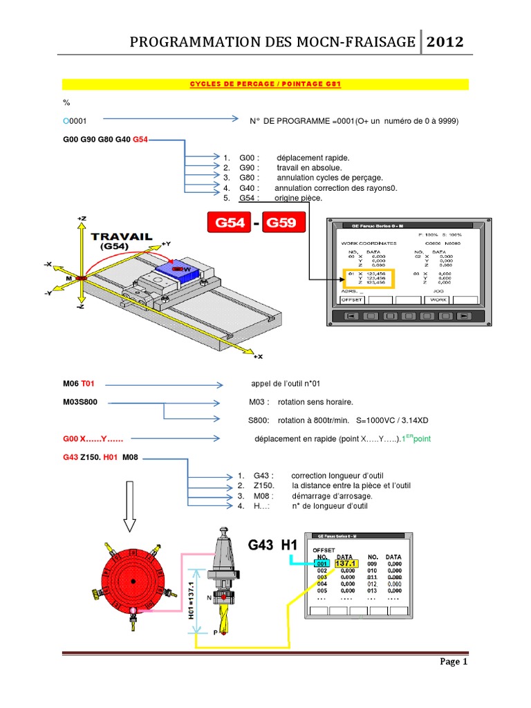 Programmation CNC : Cycles de perçage G81, G83, G86 | PDF | Perçage ...
