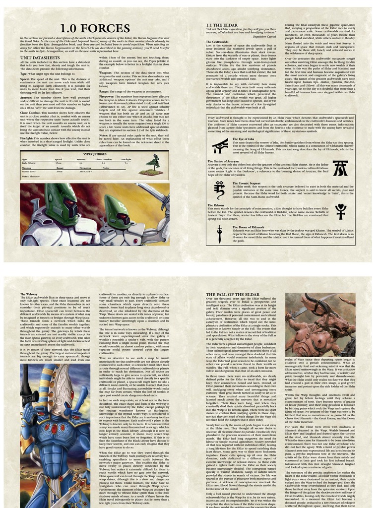 Swordwind Eldar Forces | PDF
