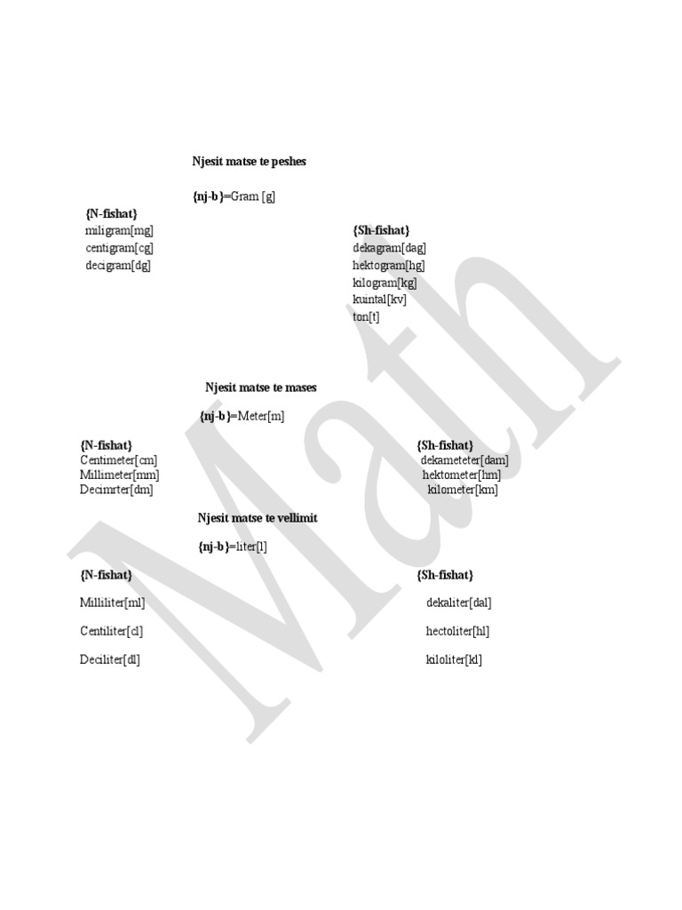 Njesit Matse Te Peshes | PDF