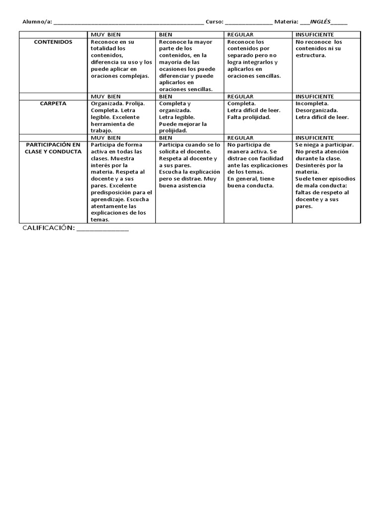 PDF Inglés Rúbrica PDF | PDF | Aprendizaje | Cognición