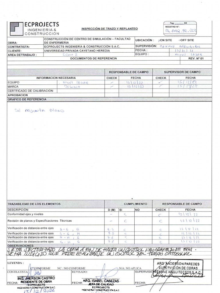 Trazo Zona 2 PDF | PDF