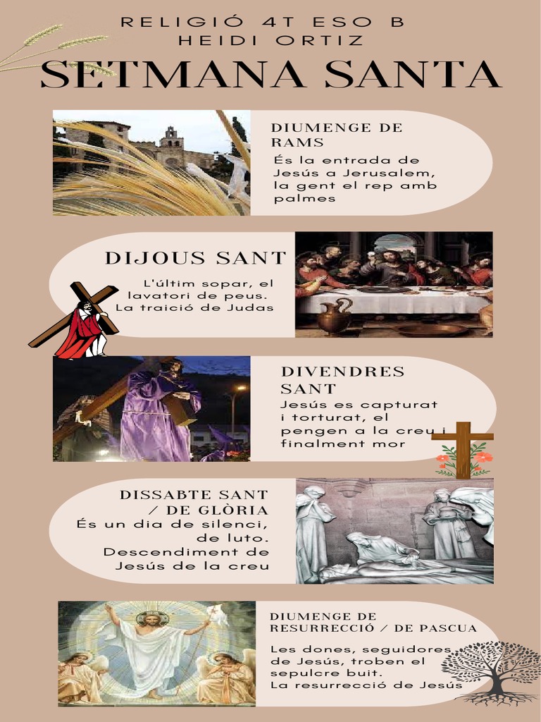 Setmana Santa | PDF