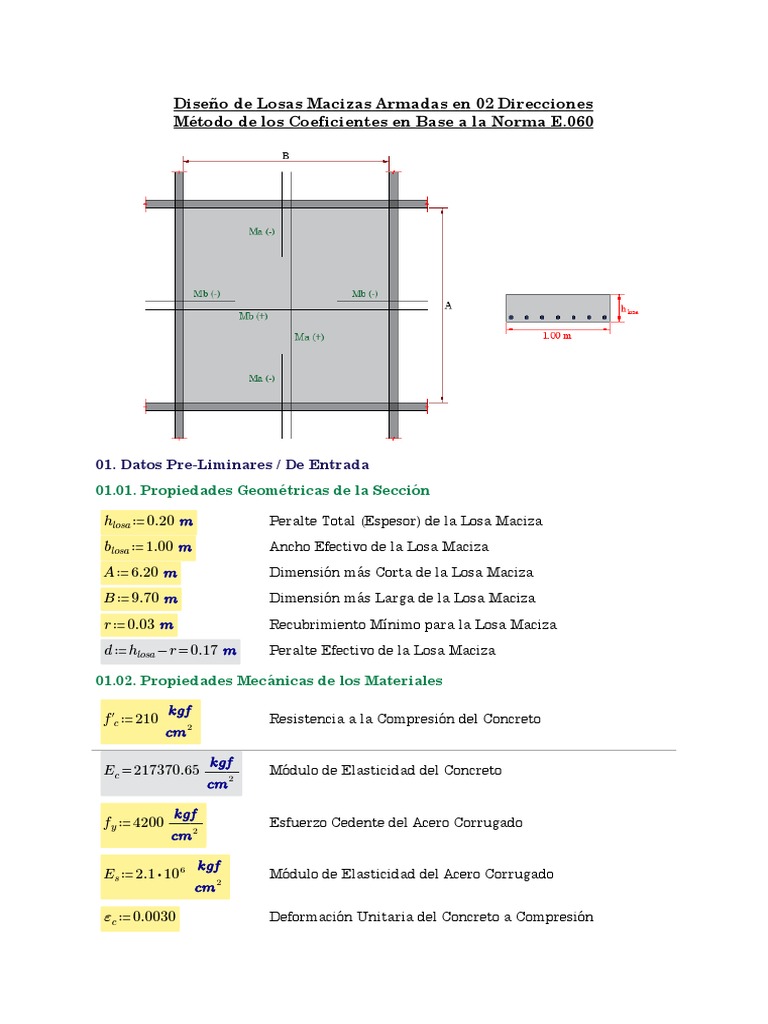 Diseño de Losas Macizas en 02 Direcciones - Método de La NTP E PDF | PDF | Viga (Estructura ...